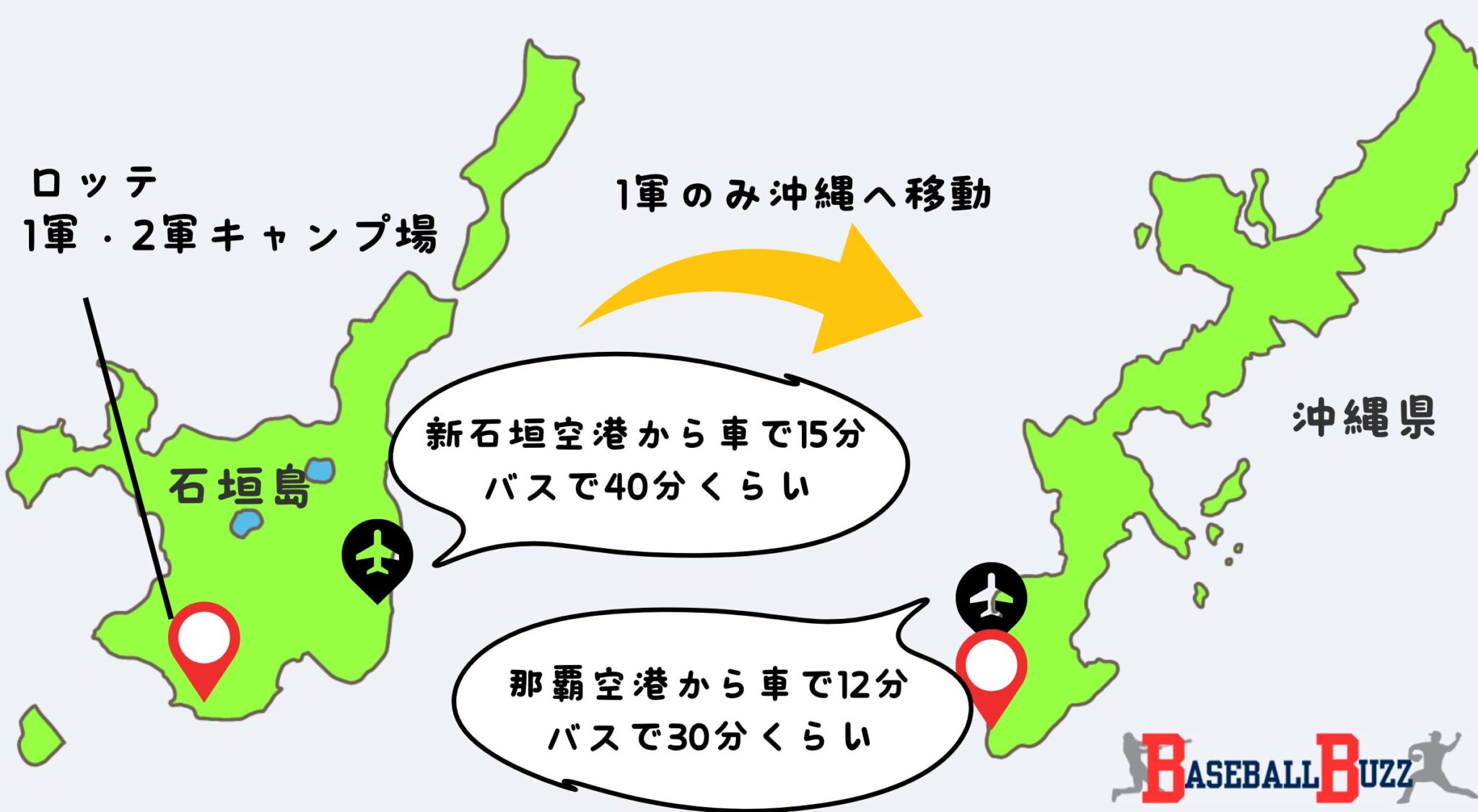 2026年ロッテの開幕スタメン予想！ベストオーダーと打順はこれだ | BASEBALL BUZZ