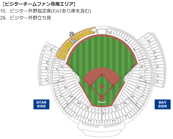横浜スタジアムでビジター観戦！楽しみ方とビジター席、他球団グッズは？ | BASEBALL BUZZ